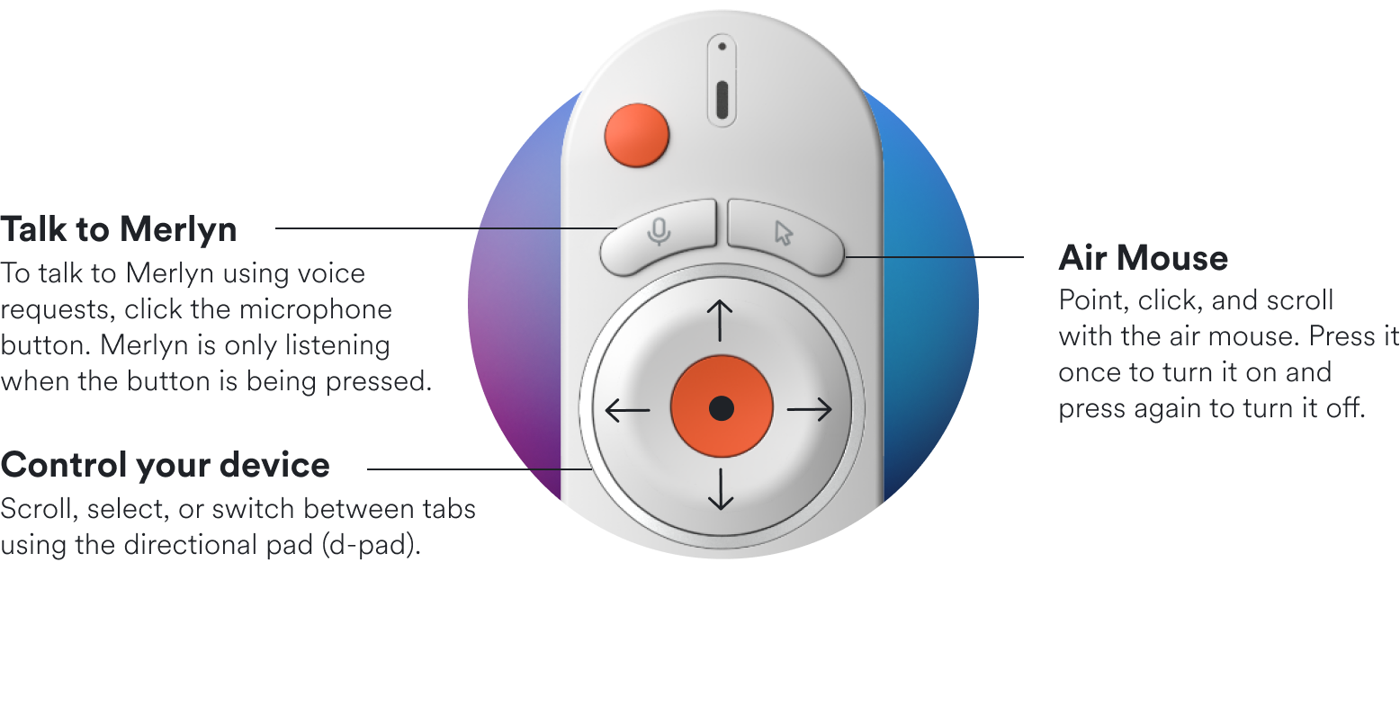In-Depth Teacher Deployment Guide – Merlyn Origin UK